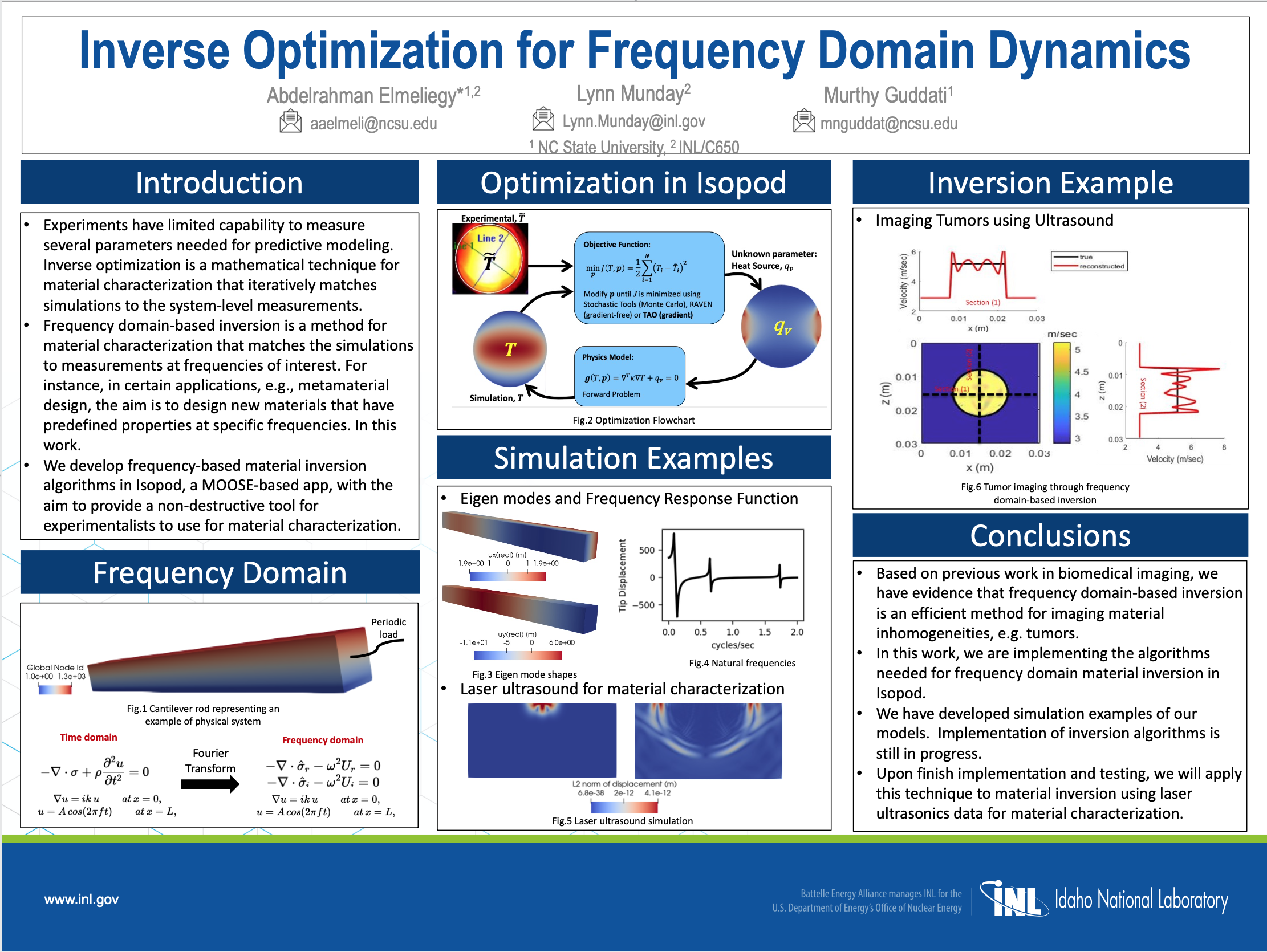 Intern Poster Session - Posters 2022